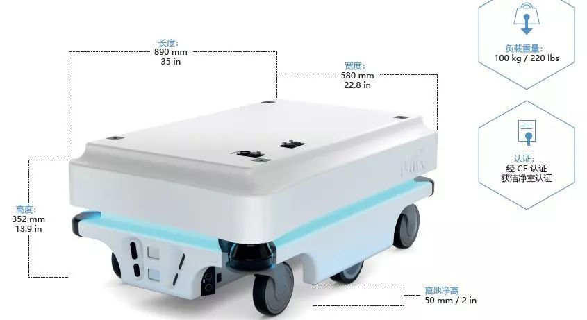 产品 | MiR100安全、性价比高的移动机器人 可快速自动化内部运输和物流_无人系统_企业动态_资讯_无人系统网_专业性的无人系统网络平台