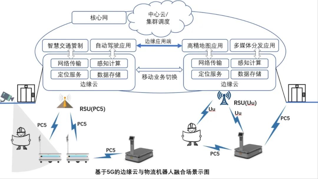 IDC发榜：AMR“四杰”聚首，灵动科技亚洲唯一_无人系统_企业动态_资讯_无人系统网_专业性的无人系统网络平台