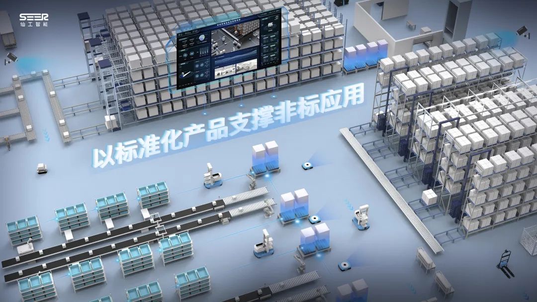 不仅 AMR！超级新品 SRC-800 的再一次颠覆_无人系统_企业动态_资讯_无人系统网_专业性的无人系统网络平台