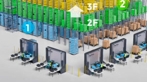 PopPick优势详解丨突破存储瓶颈，新一代货到人拣选解决方案的创新和超越_企业动态_资讯_中国AGV网(www.chinaagv.com)_AMR网-专业智能地面移动机器人门户网站！