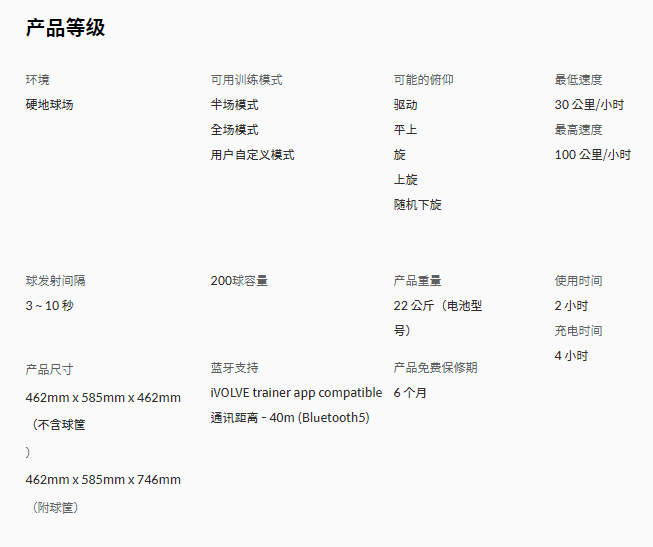 不断进化的智能网球发球机 iVOLVE 标准版_服务机器人_产品_中国AGV网(www.chinaagv.com)_AMR网-专业智能地面移动 ...