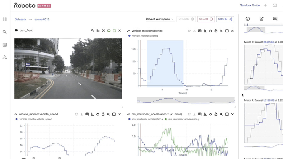 Roboto AI筹集4.8M美元为机器人开发人员构建数据工具_行业资讯_资讯_中国AGV网(www.chinaagv.com)_AMR网 ...
