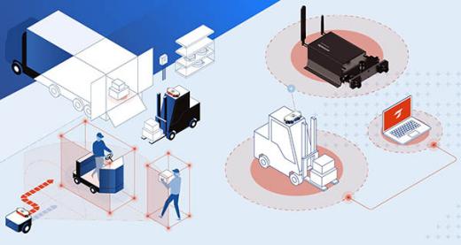 Sevensense Robotics将在LogiMAT 2023展示视觉SLAM解决方案_企业动态_资讯_中国AGV网(www ...