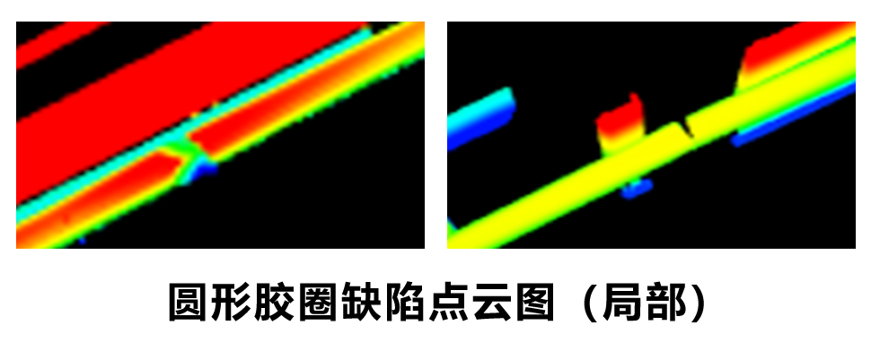 快速搭建高效高质的3D视觉方案，汽配企业已经用上了！_企业动态_资讯_中国AGV网(www.chinaagv.com)_AMR网-专业智能地面 ...