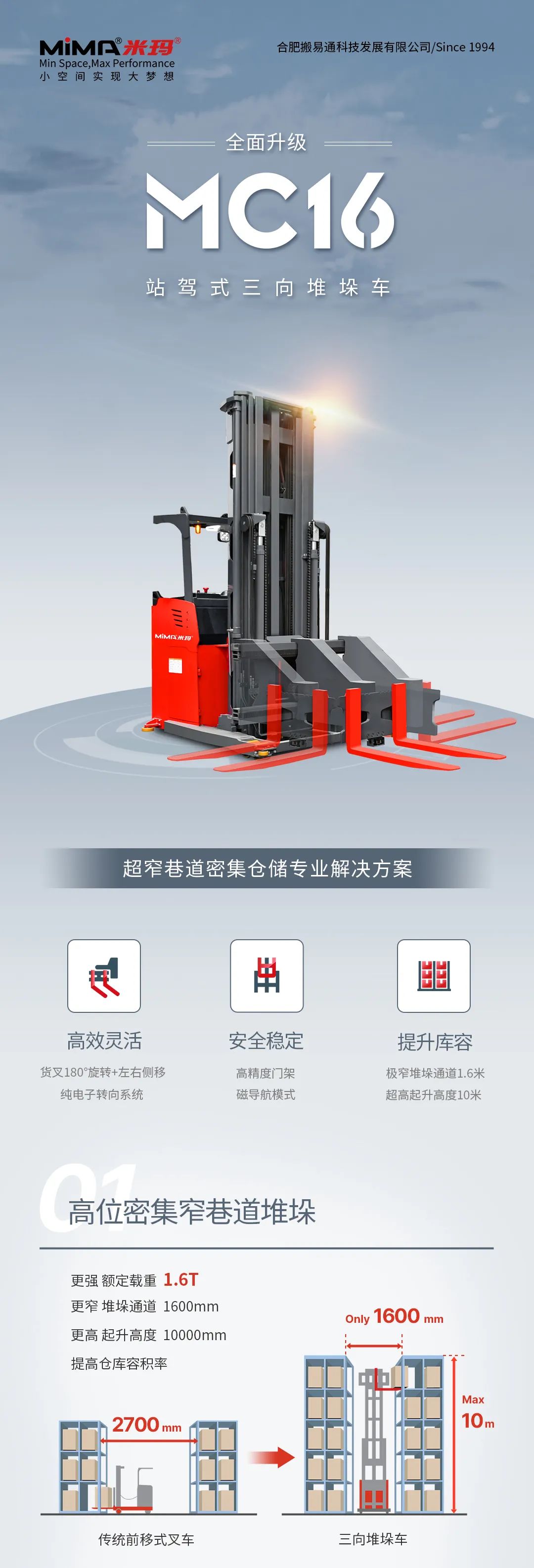 载荷升级 征程再启——MiMA米玛1.6吨站驾三向堆垛叉车全新上市！_企业动态_资讯_中国AGV网(www.chinaagv.com)_AMR ...