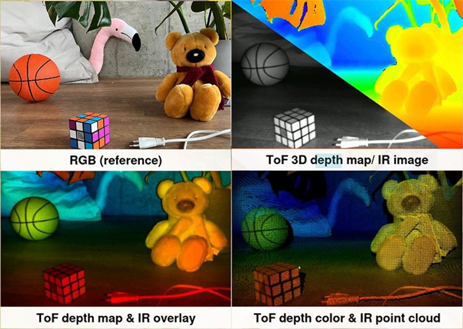 科普：利用 ToF 传感器实现高精度3D成像和SLAM 彻底改变机器人技术_企业动态_资讯_中国AGV网(www.chinaagv.com)_AMR网-专业智能地面移动机器人门户网站！