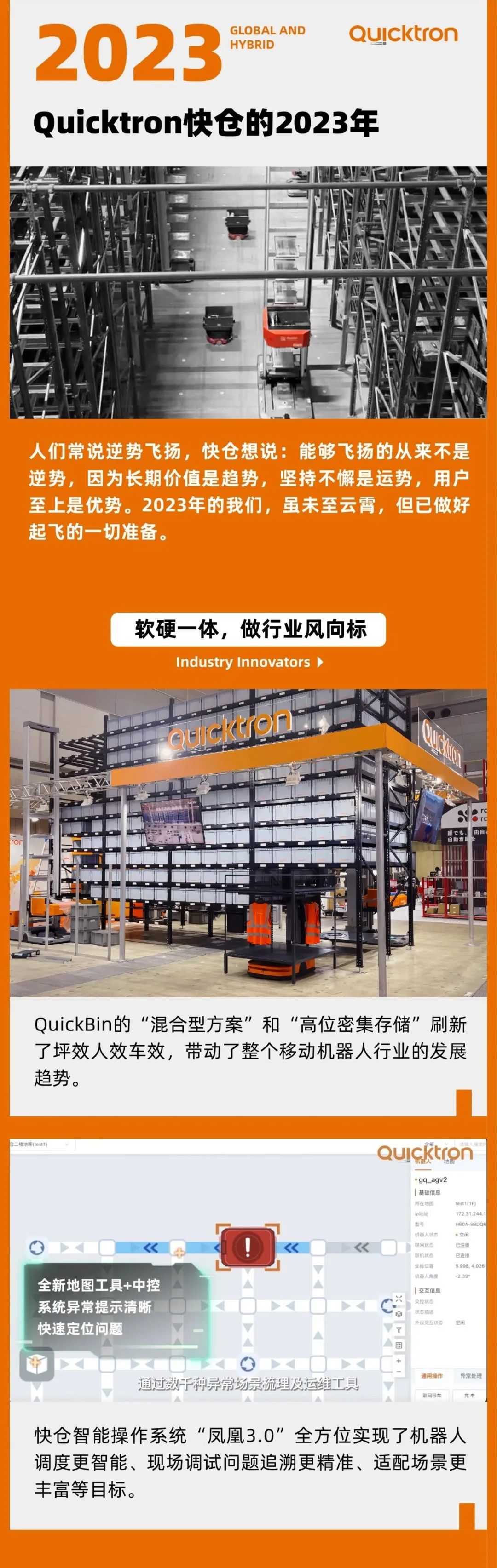 Quicktron快仓年度盘点，2024冲上云霄_企业动态_资讯_中国AGV网(www.chinaagv.com)_AMR网-专业智能地面移动机器人门户网站！