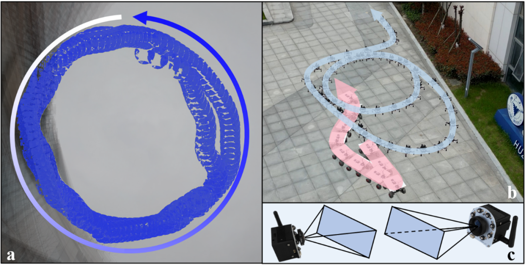 科研案例| 浙大湖州研究院发布CoNi-MPC空地协作框架，开创不倚赖GPS/SLAM的先河，引领协同控制技术演进_企业动态_资讯_中国AGV网(www.chinaagv.com)_AMR网 ...